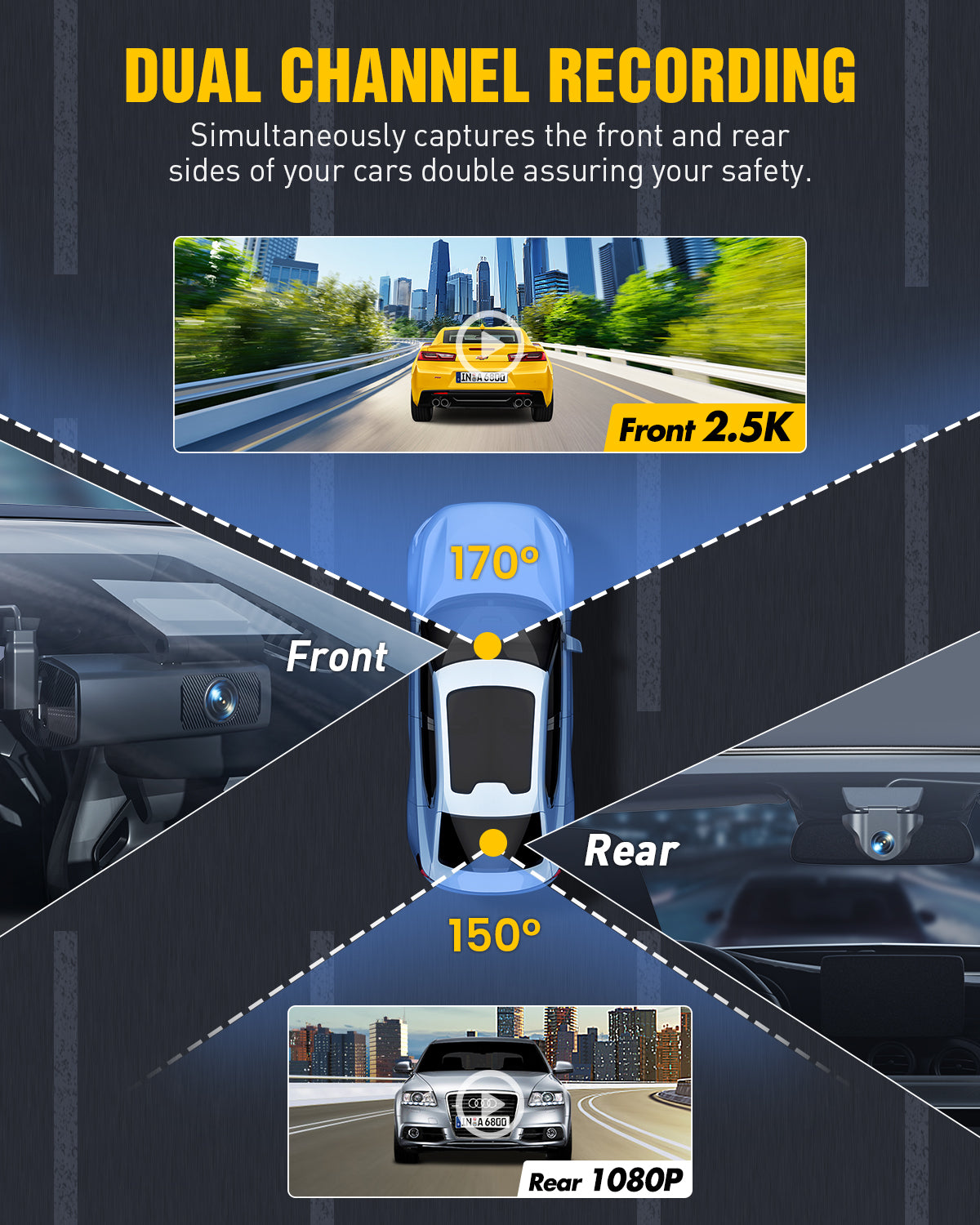 EUKI 4K Dash Cam – euki-cn