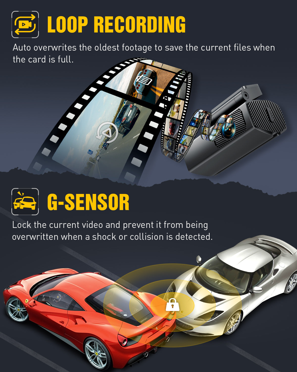 EUKI 4K Dash Cam – euki-cn